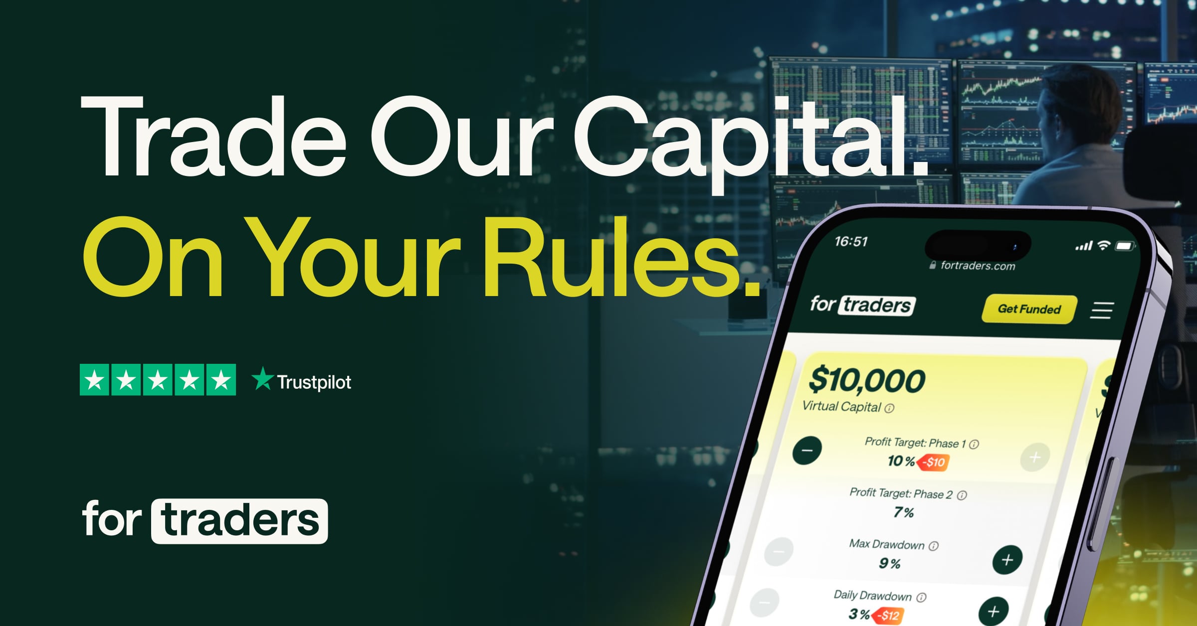 Trading Instruments | For Traders