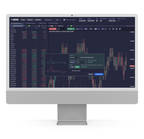 Trading Platforms | For Traders