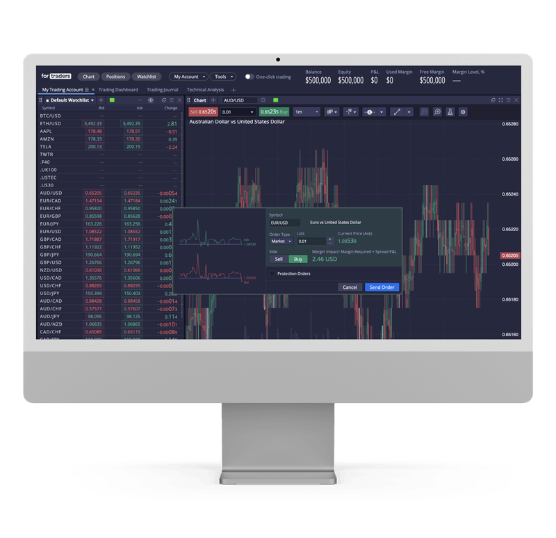 Trading Platforms | For Traders