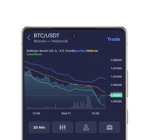 Trading Platforms | For Traders