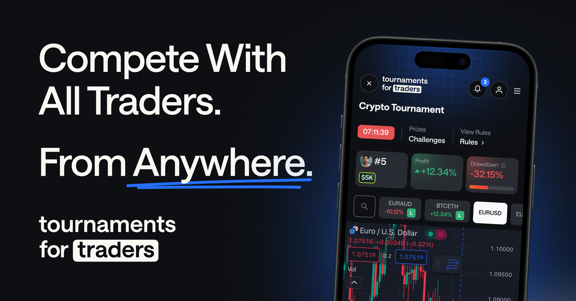 Tournaments | For Traders
