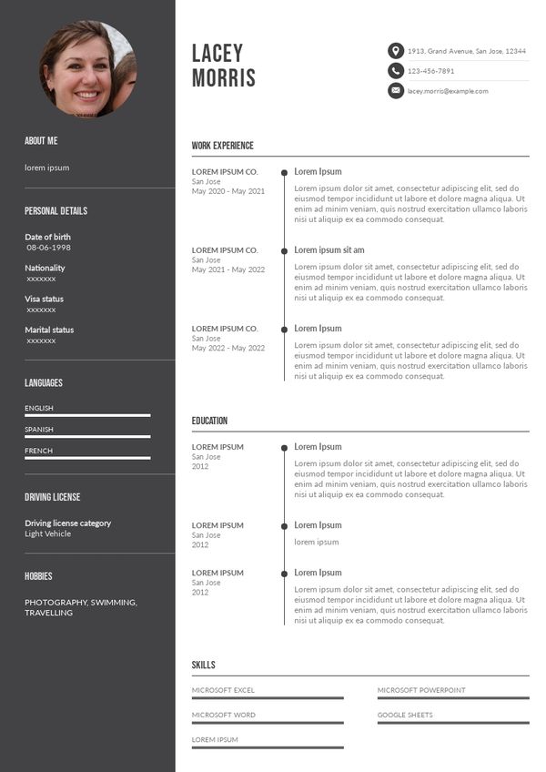 Career Change Resume Examples : Complete Guide