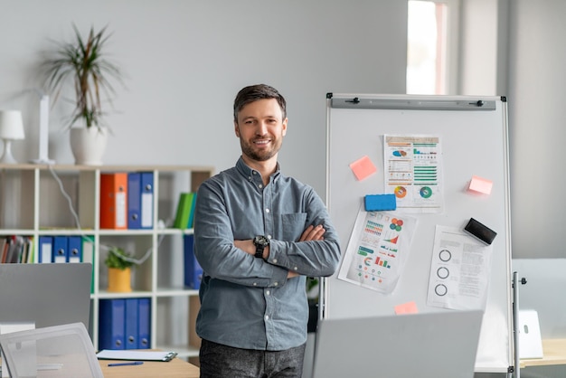 Creating a Stellar CV for Marketing Executive Positions: A ...