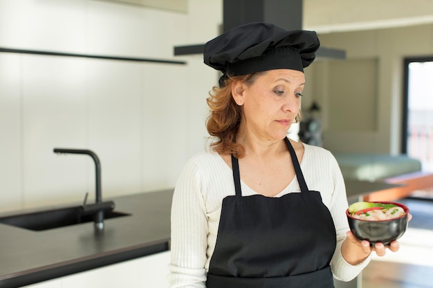 Creating a Successful CV for an Entry-Level Kitchen Assistant: A ...