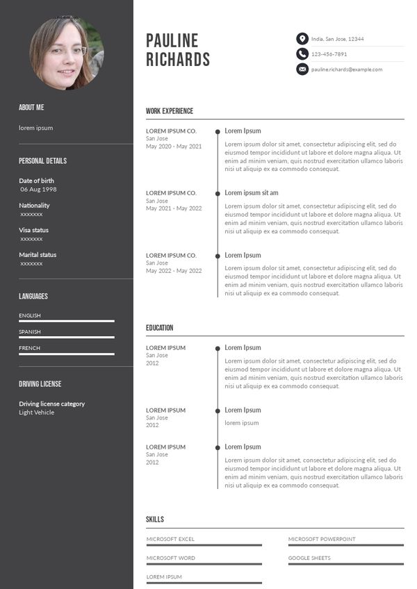 Mastering the Art of CV Writing and Job Application in Lesotho