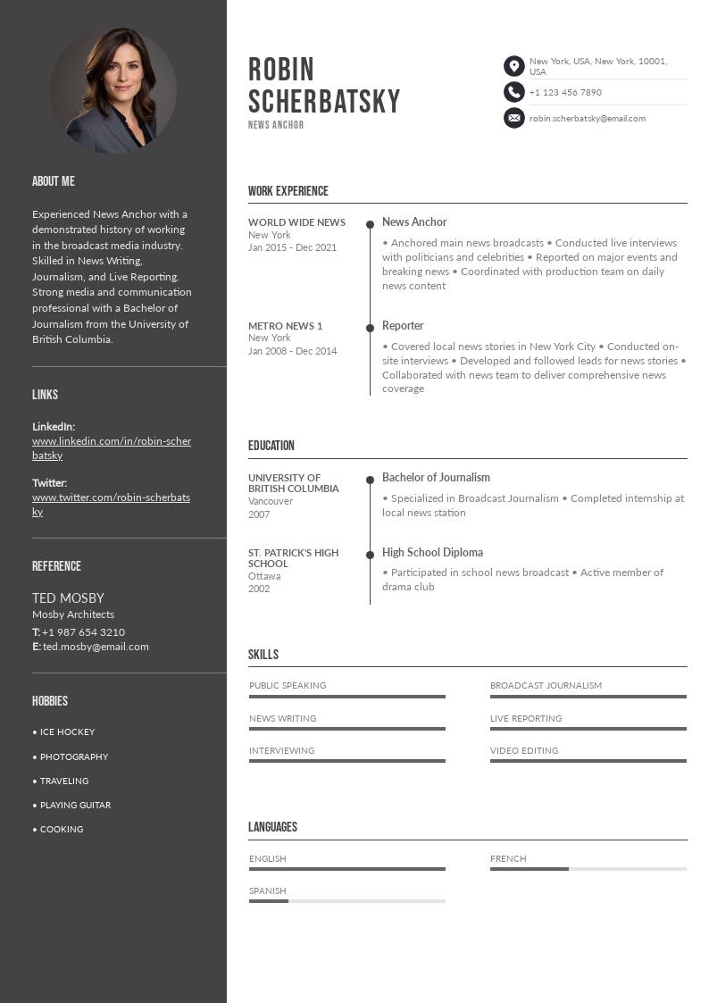 Mastering the Art of Crafting a Canadian CV and Successful Job Hunting ...