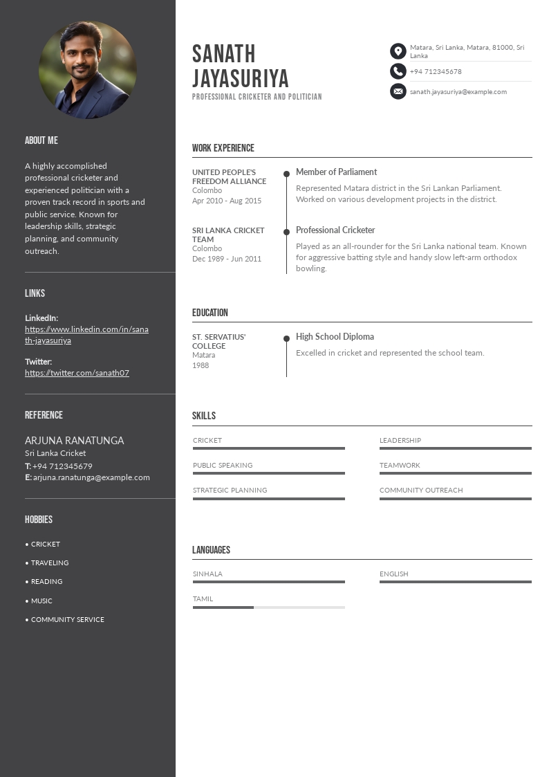 Mastering Job Applications: A Guide to Writing CVs and Job Hunting in Sri Lanka