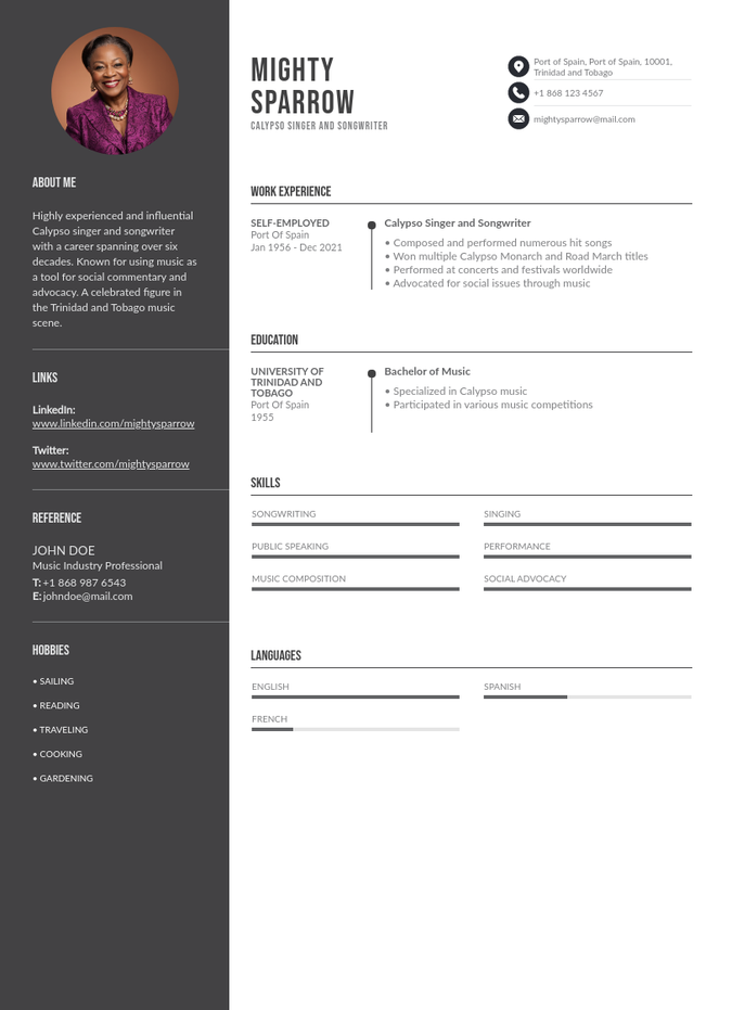 Mastering the Art of CV Writing and Job Application in Trinidad and Tobago