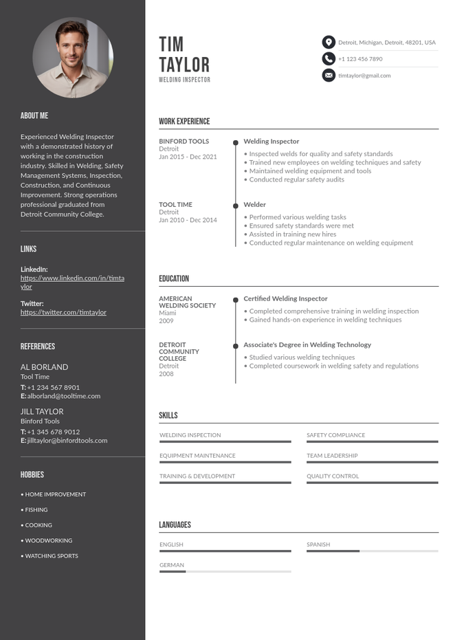 Mastering Your Welding Inspector CV: A Comprehensive Guide and Template