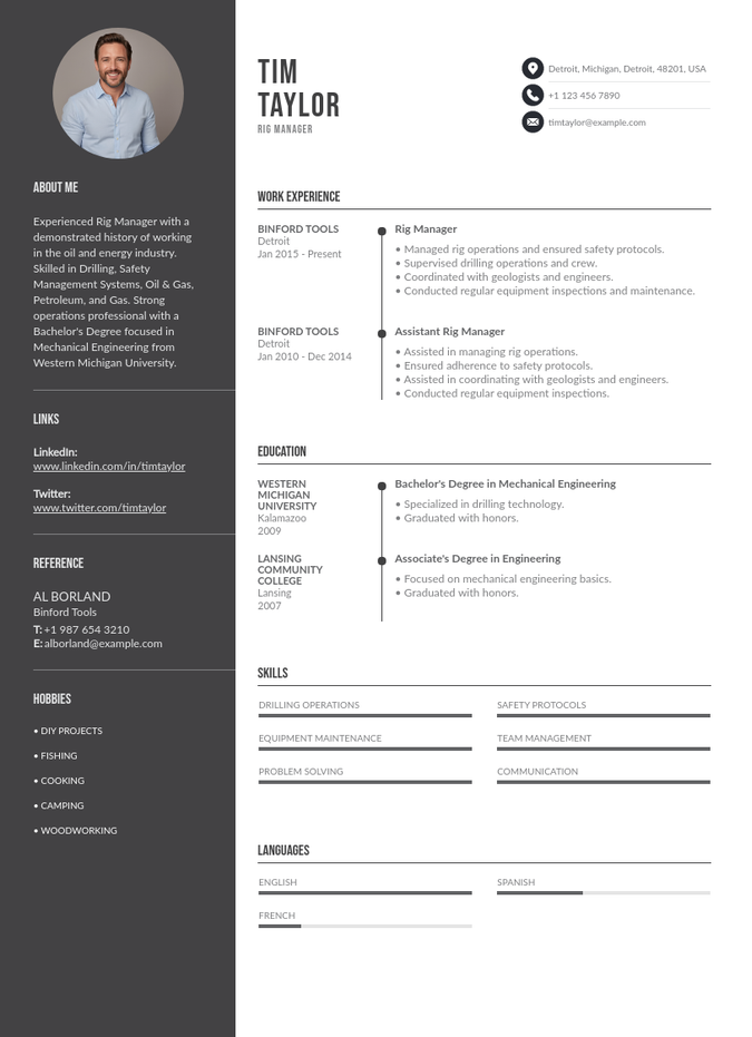 Crafting the Perfect CV for a Rig Manager: A Comprehensive Guide with ...