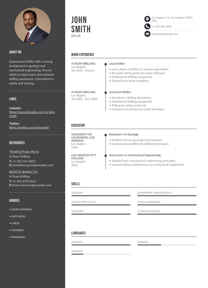 Crafting a Top-Notch CV: A Comprehensive Guide for Driller Resumes