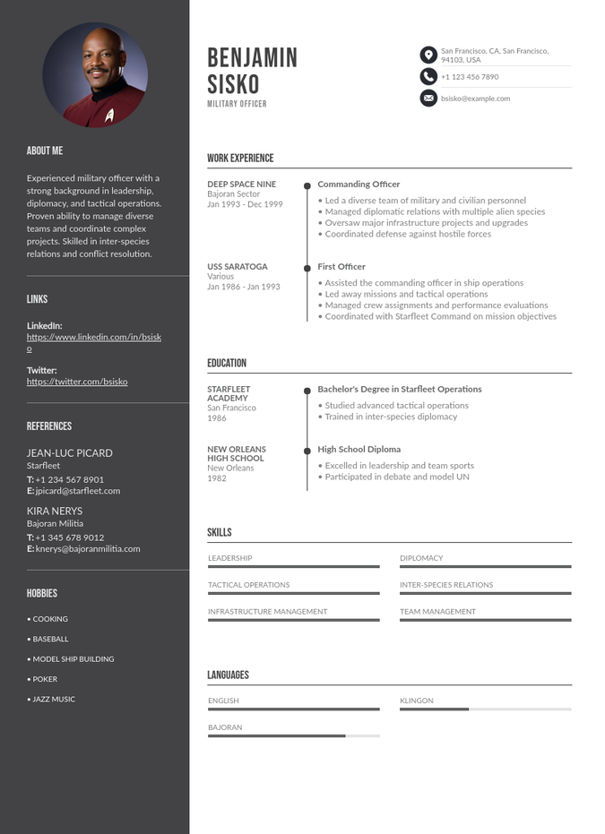 Creating a Standout CV for Military Officers: A Comprehensive Guide