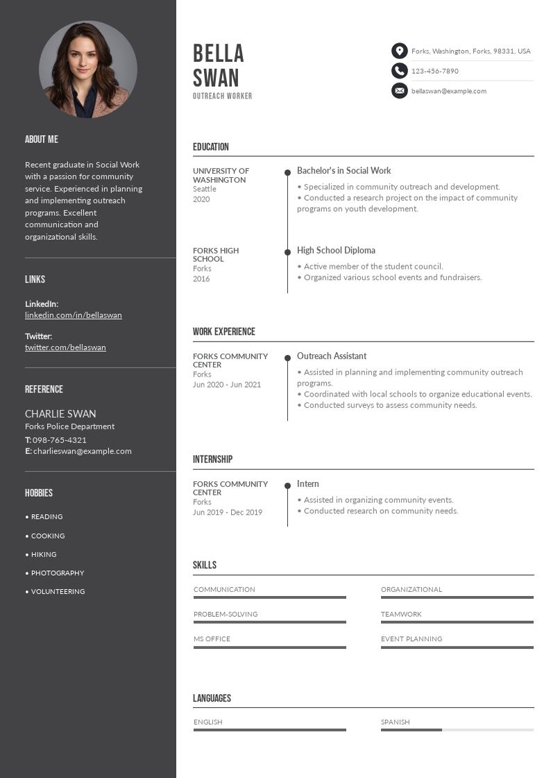 Guide to Writing a Successful CV for an Entry-Level Outreach Worker ...