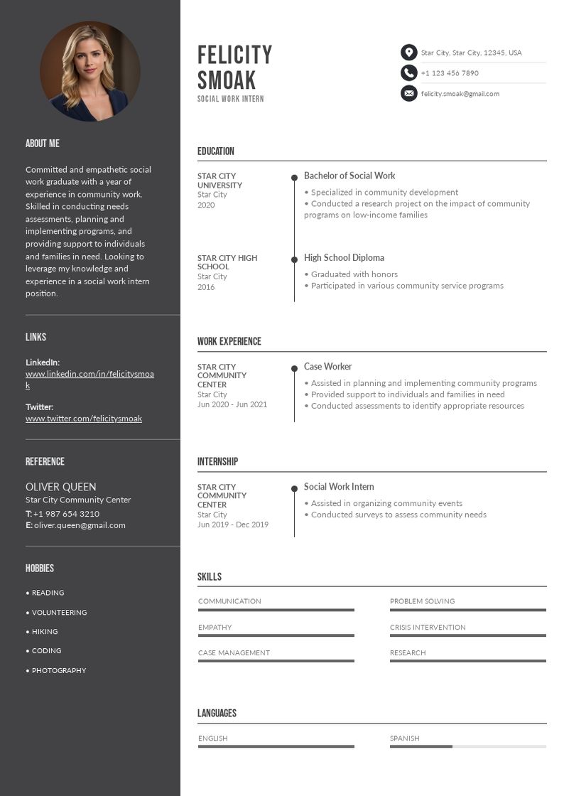 Mastering Your Entry-Level Social Work Intern CV: A Template and ...