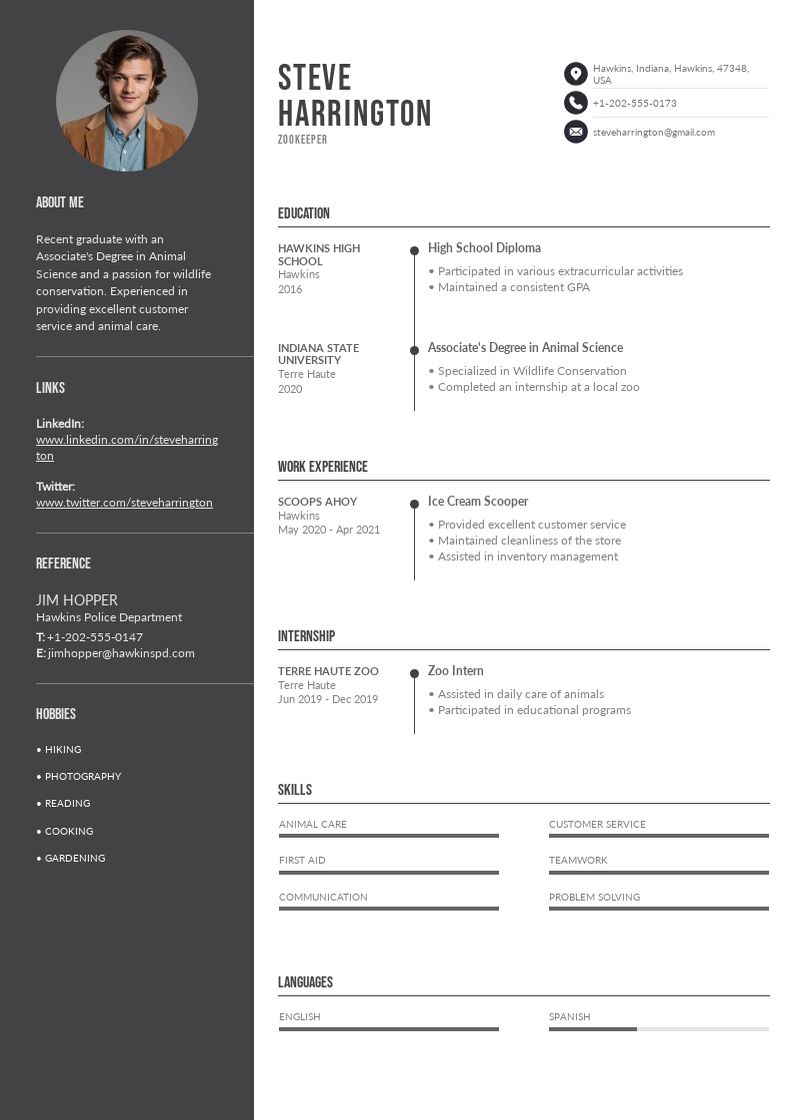 Creating an Entry-Level Zookeeper CV: A Comprehensive Guide with Template