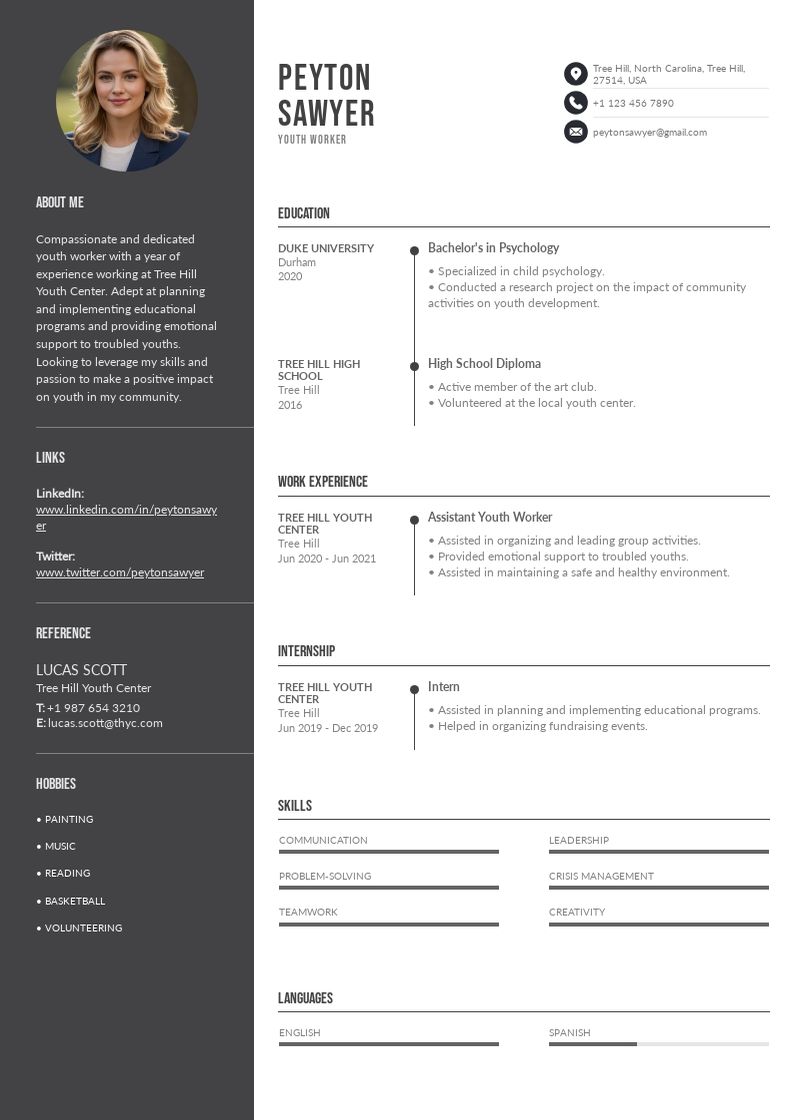 Creating an Effective CV for Entry-Level Youth Worker Positions: A ...