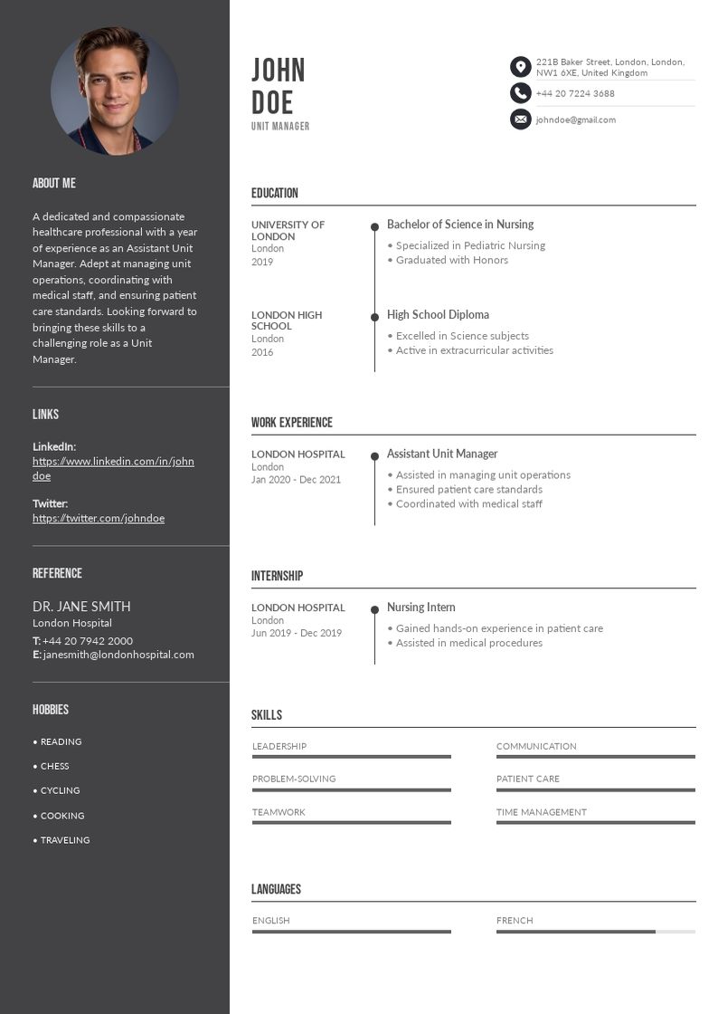 Top Resume Examples for Landing a Job in 2024