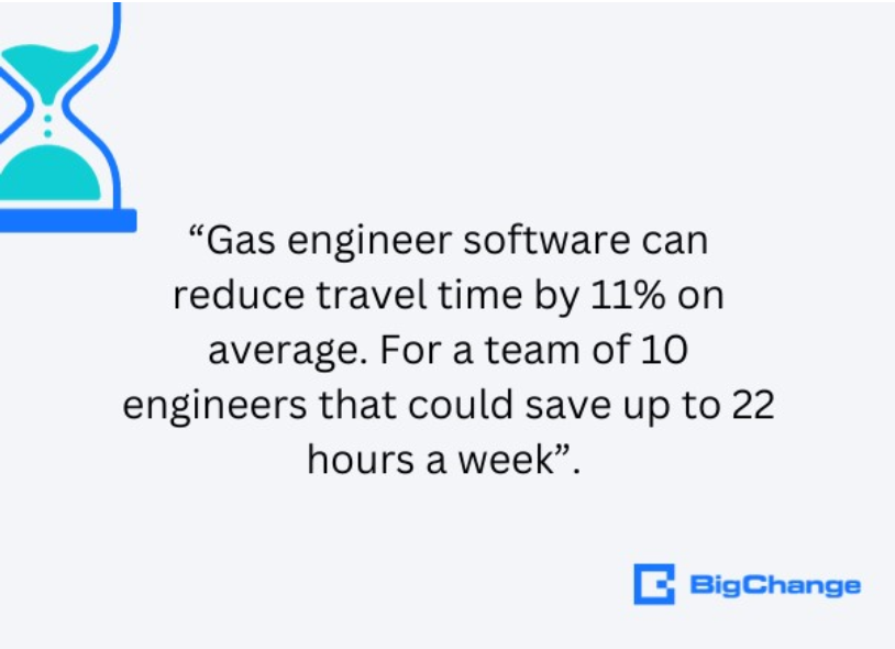 Yearly Review: Assessing The Impact of Gas Engineer Software | BigChange