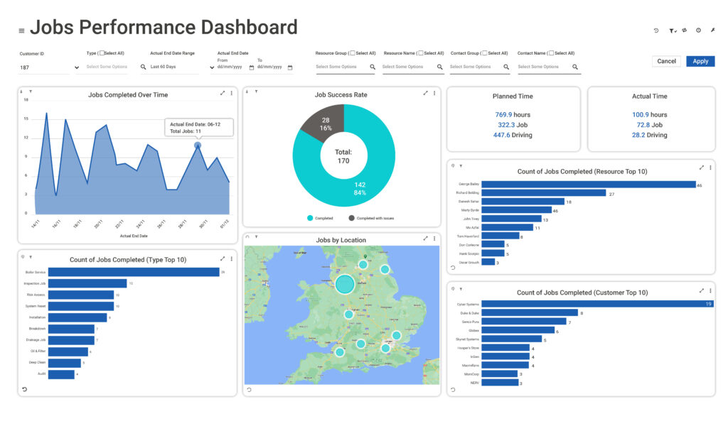 Job Tracking | Job Tracking Software | BigChange