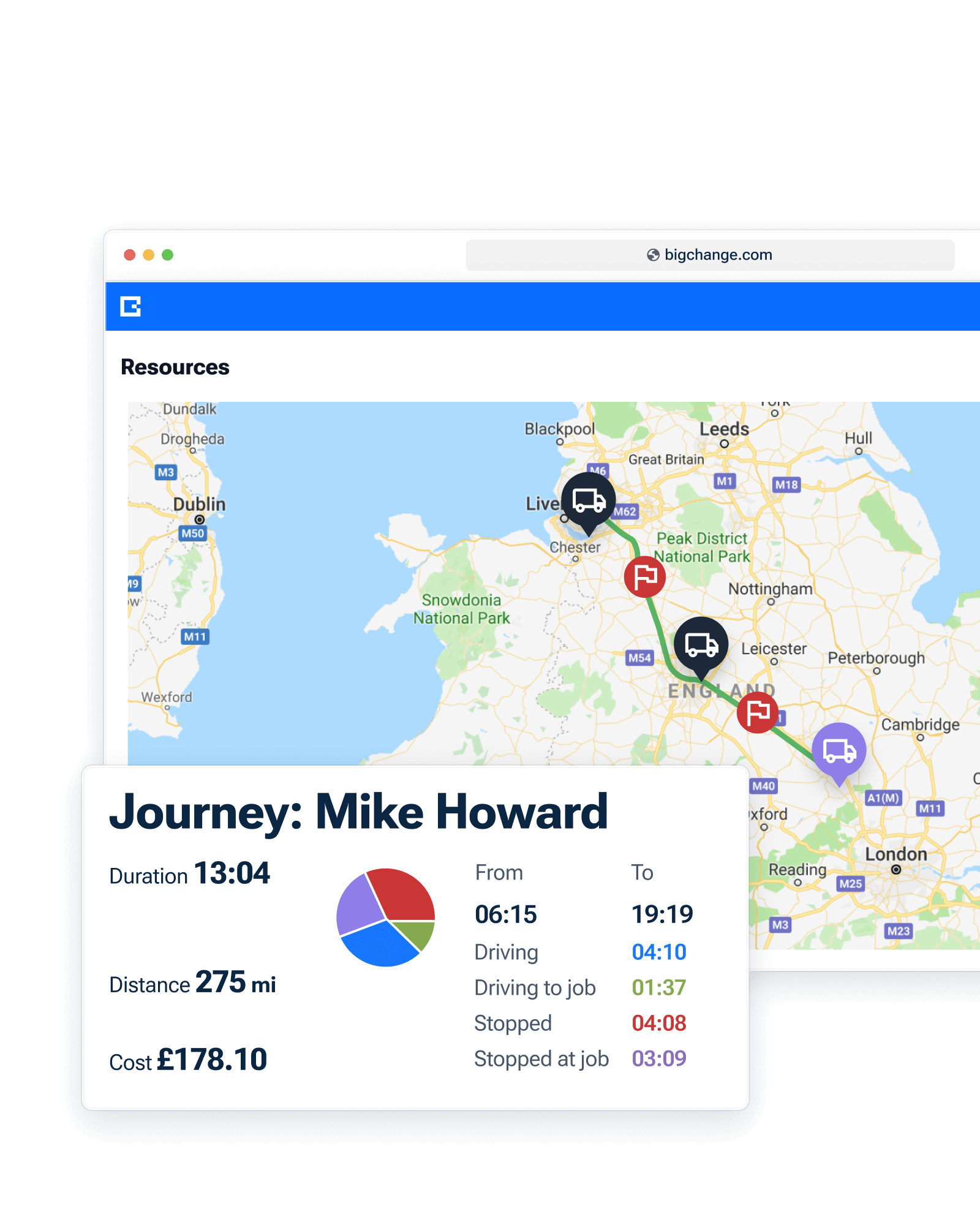 Fire & Security Software | Fire Safety Software | BigChange | BigChange