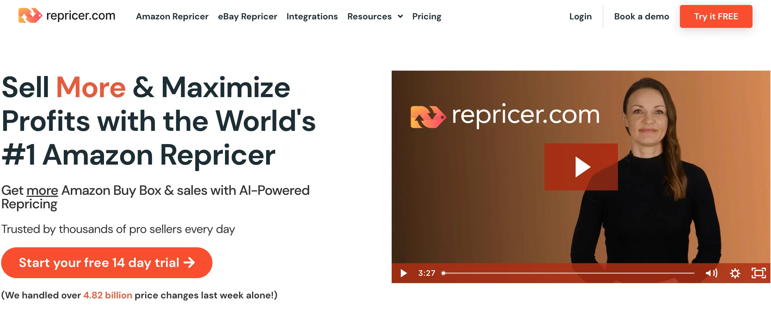 6 Best Amazon Repricers To Increase Your 2024 Sales