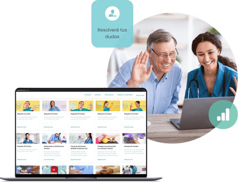 Ana Care | Cuidamos a los que cuidan