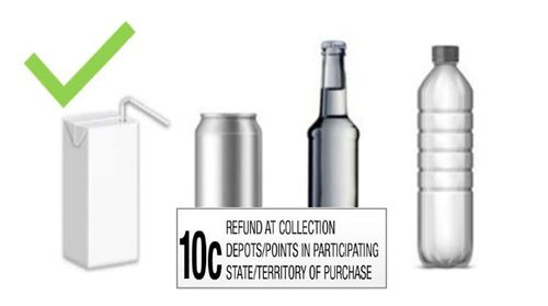 Can Return Bendigo | Earn 6-Cent Cash Back on Cans and Bottles