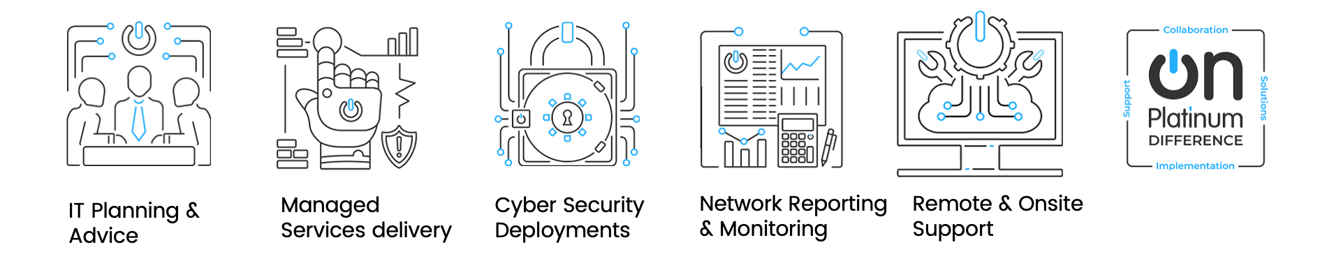 What is a Managed IT Service? - Next Telecom
