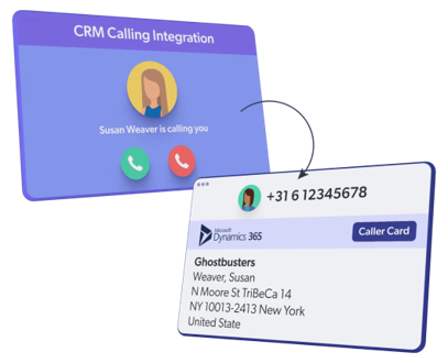 Microsoft Teams Native Contact Centre Platform - Next Telecom