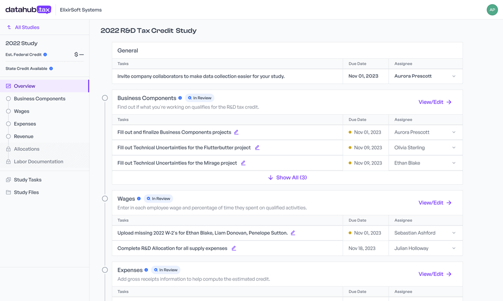 Learn About the GOAT.tax Platform