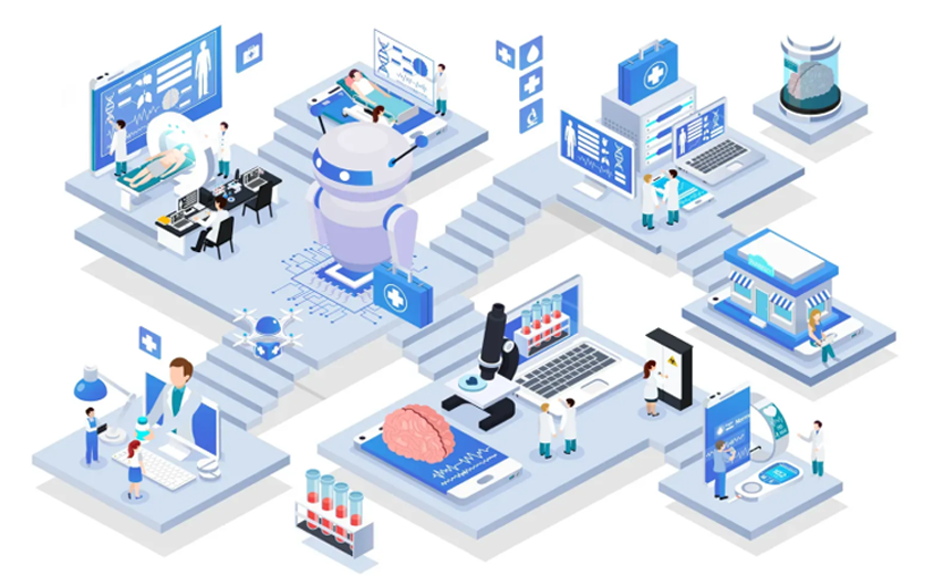 Industry Biotech Template