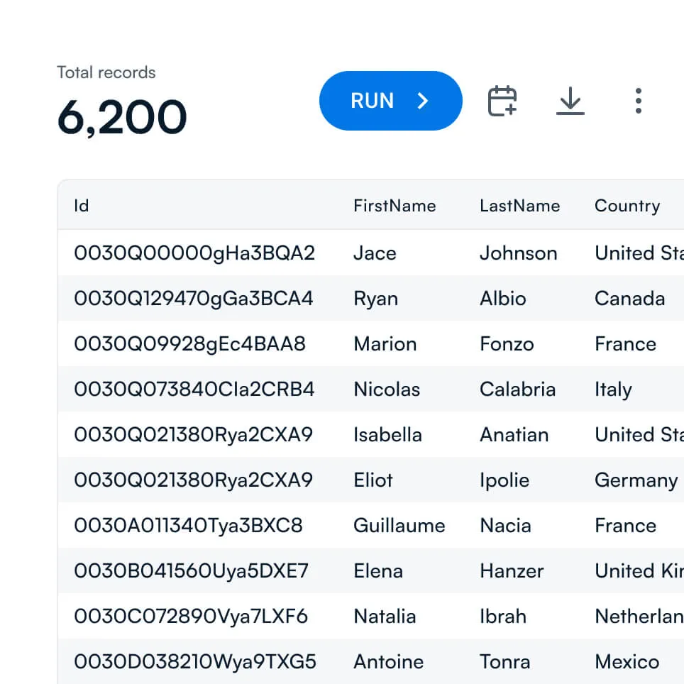 QAiry | AI Audience Segmentation Tool in SFMC