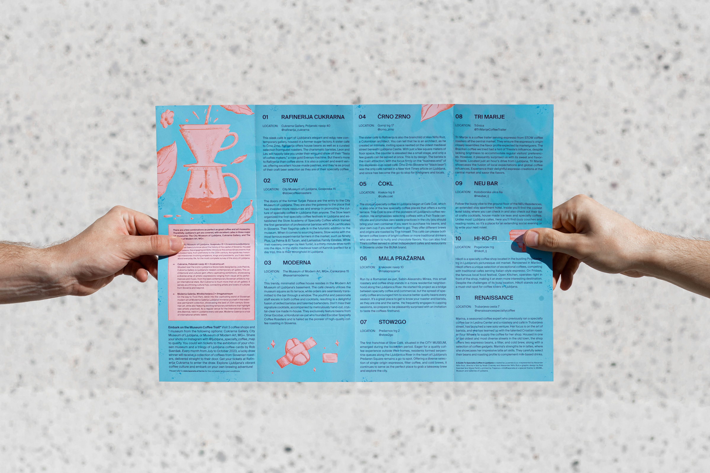 Specialty Coffee Map — Studio Matej Ferlič