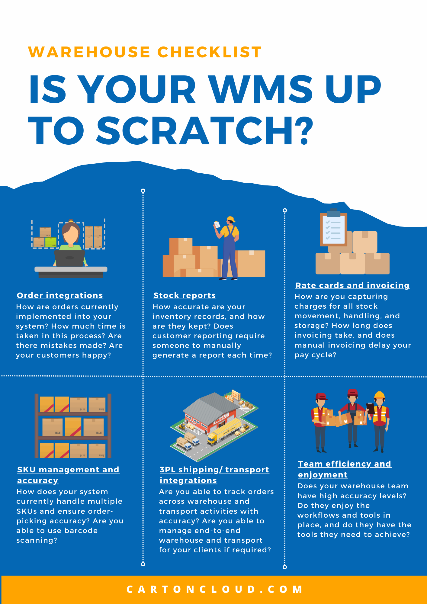Prepare for 2023 logistics peak season