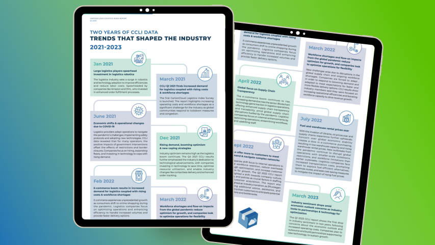 Tracking Logistics Trends in 2023