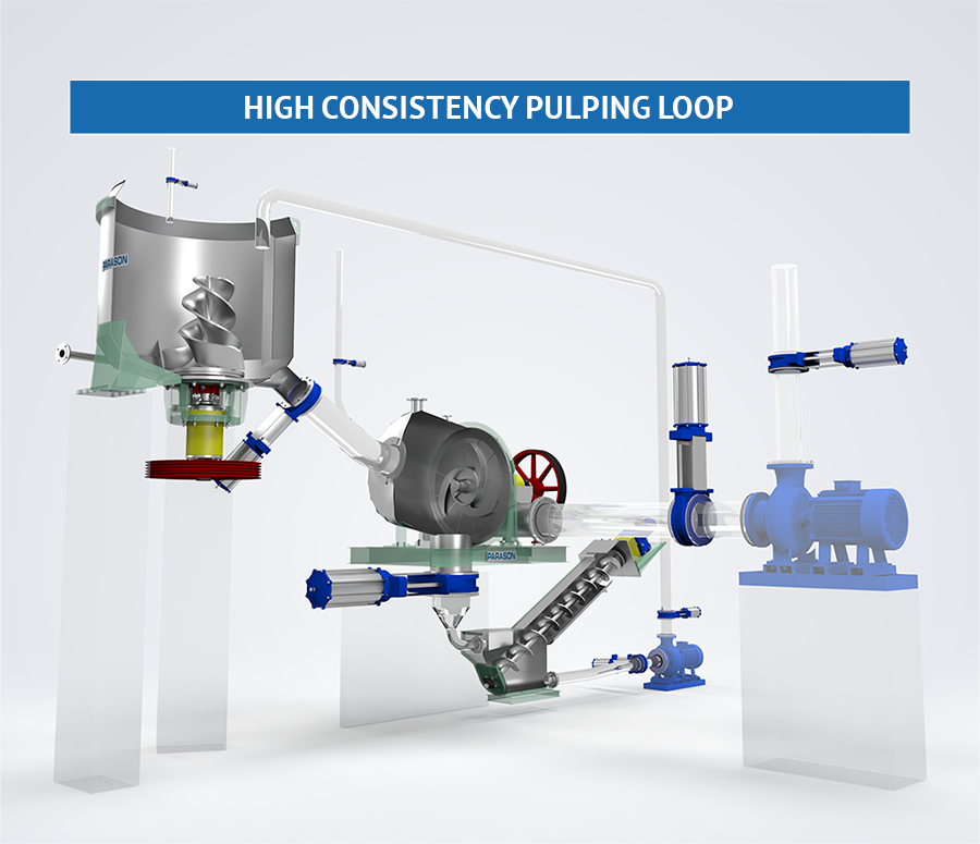 High Consistency Pulping Loop For Manufacturing Excellence