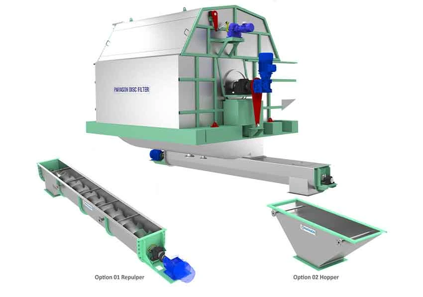 Poly Disc Filter - Advantages and Working | Parason Machinery