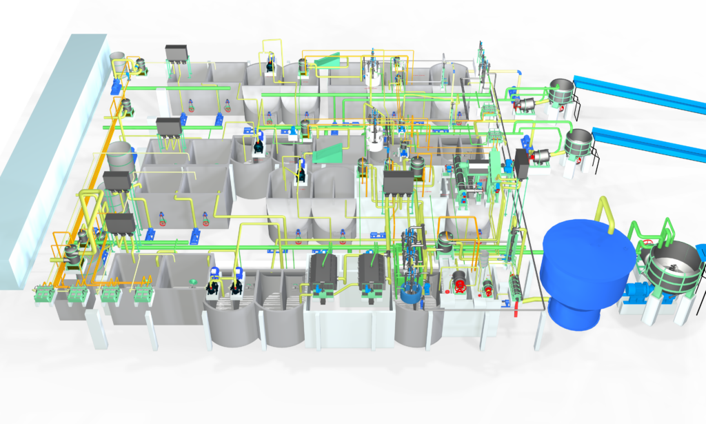 How to Set up a Paper Mill Plant | Complete Process Guide