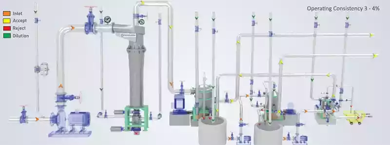 Hi-Density Cleaner (HDCC)