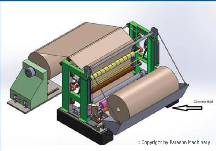 Get Best Kraft Paper Machine For Your Mill