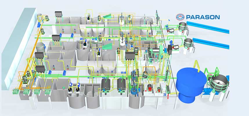 Stock Preparation Machine