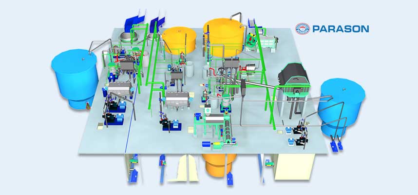 Best Stock Preparation Equipment