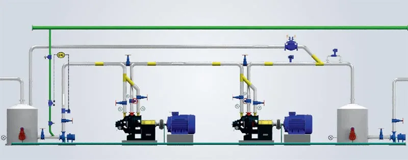Twin / Tri Disc Refiner