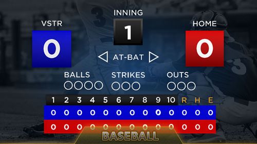 ScoreView Professional Videoboard Production