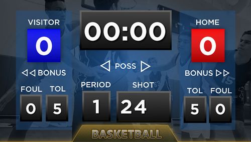 ScoreView Professional Videoboard Production