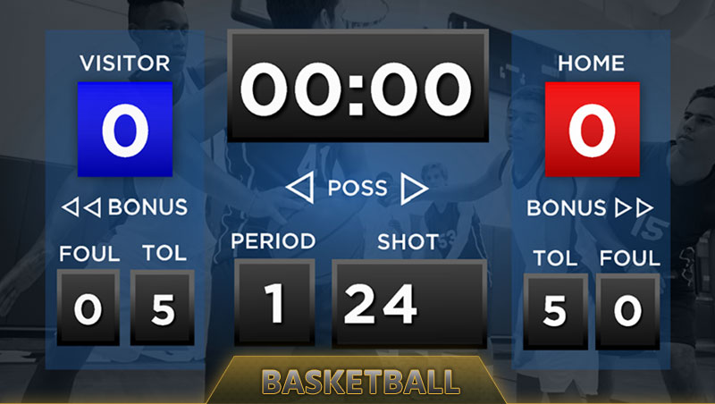 ScoreView Professional Videoboard Production