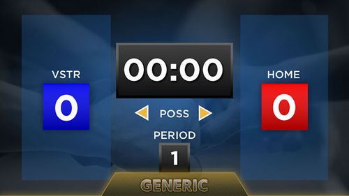 ScoreView Professional Videoboard Production