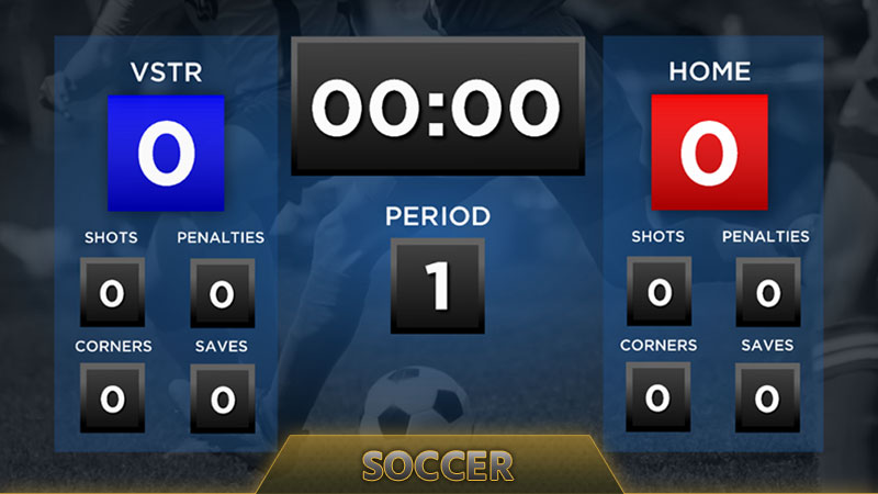 ScoreView Professional Videoboard Production