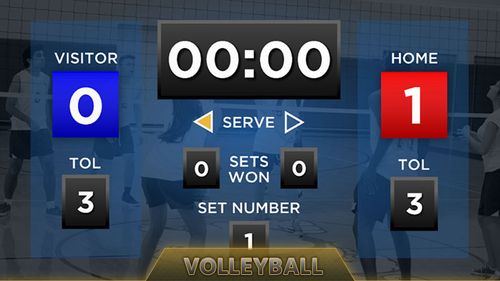 ScoreView Professional Videoboard Production