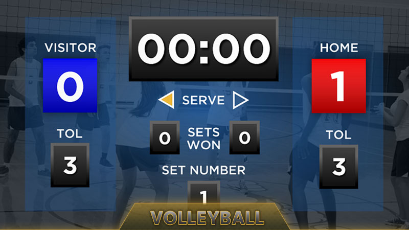 ScoreView Professional Videoboard Production